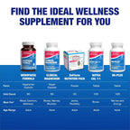 30 capsules for convenient daily use