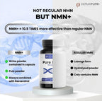 30 capsules for convenient daily use