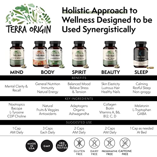 30 capsules for daily brain support