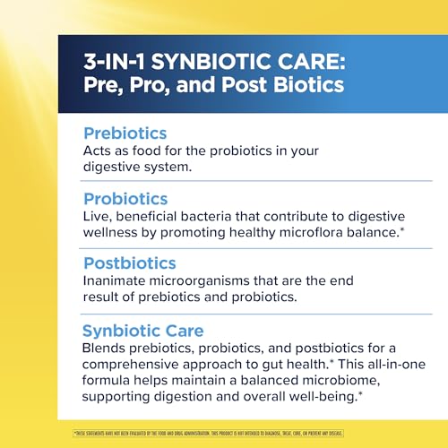 30 capsules for daily digestive support