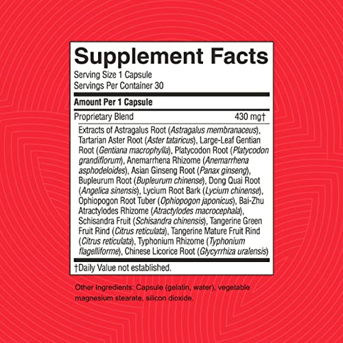 30 capsules for daily lung support