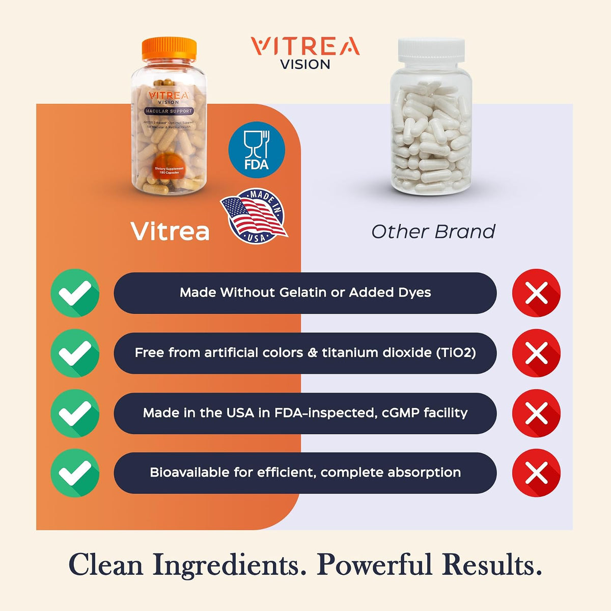 30 capsules for daily vision care
