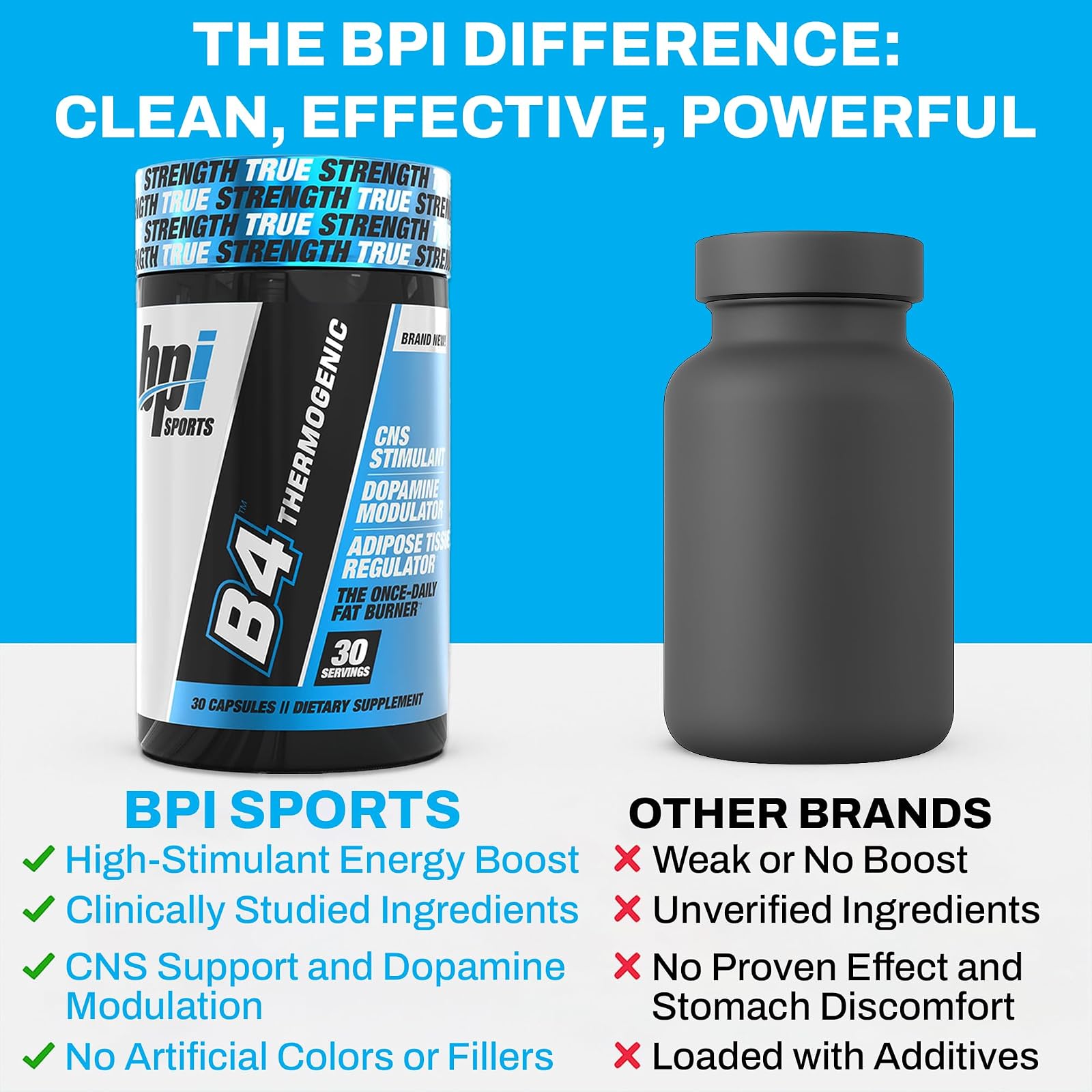 30 capsules for effective fat burning