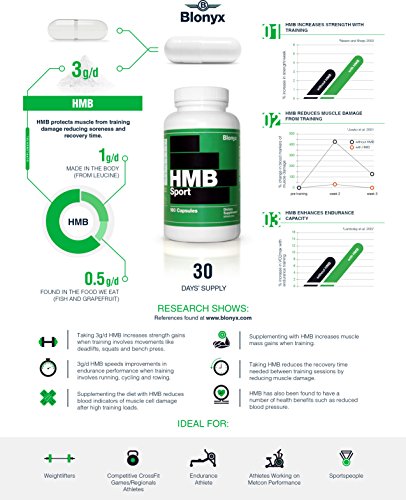 30 capsules for enhanced energy levels