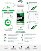 30 capsules for enhanced energy levels