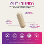 30 capsules for nightly use