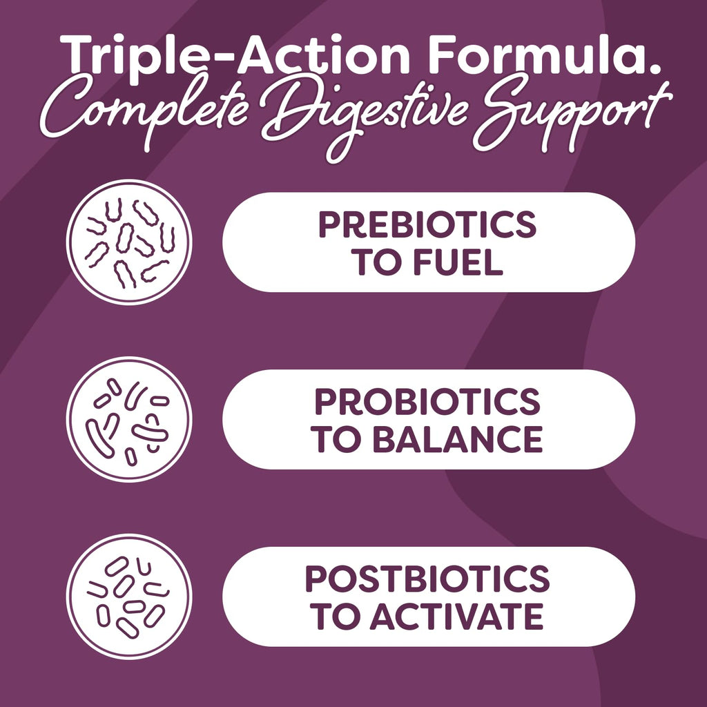 30 capsules of 20 billion CFU probiotics