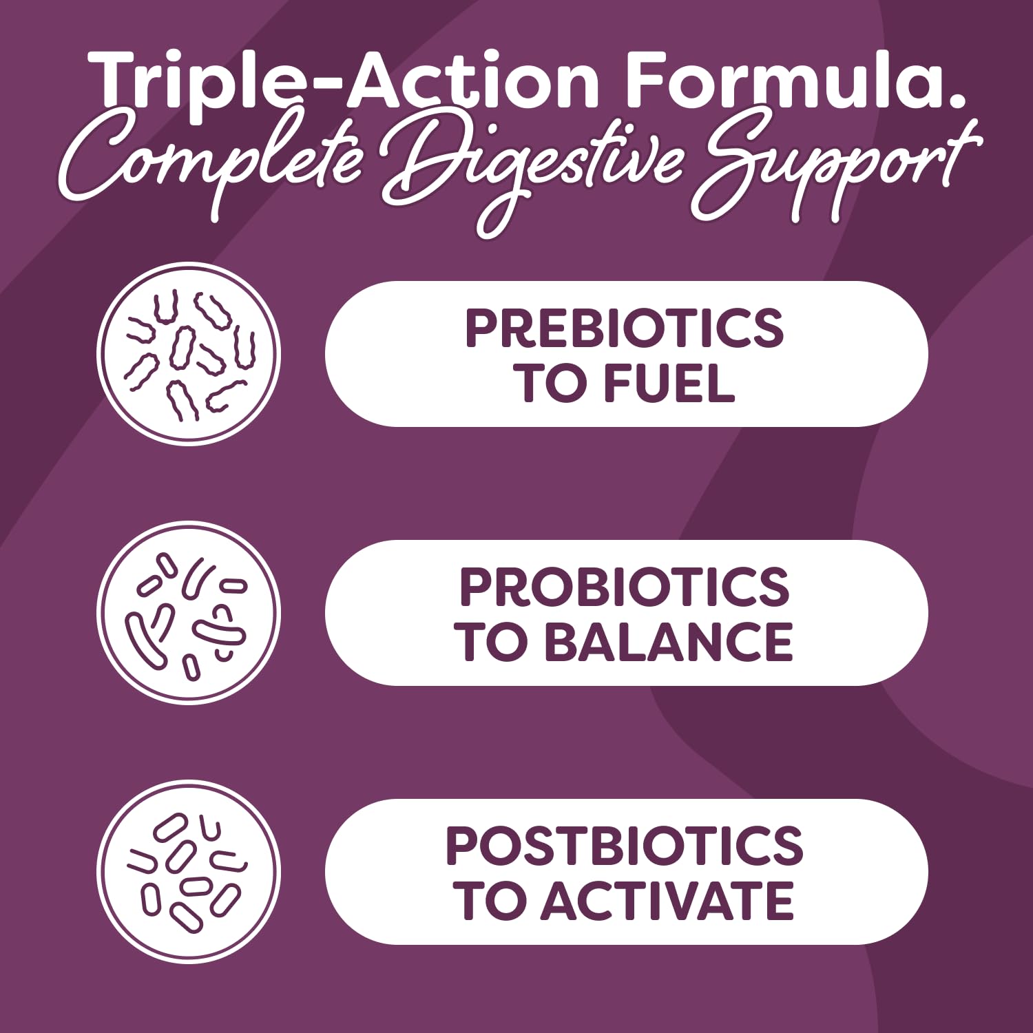 30 capsules of 20 billion CFU probiotics