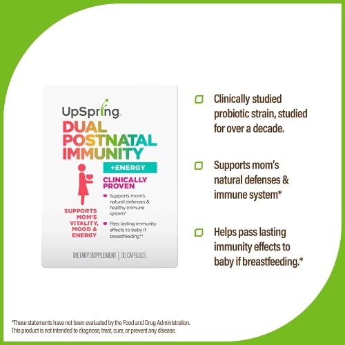 30 capsules of blended vitamins for postpartum