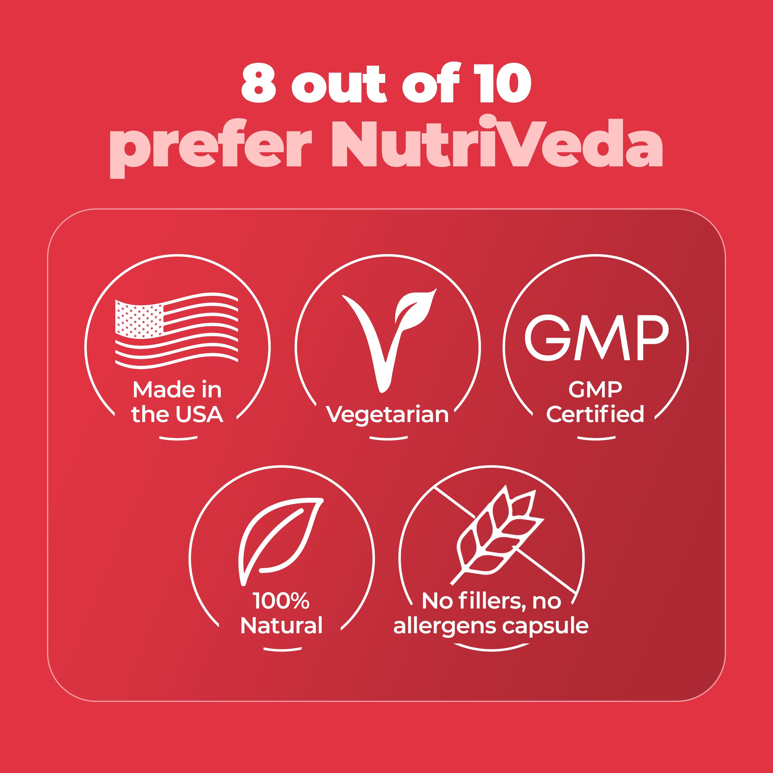 30 capsules of blended vitamins for vitality