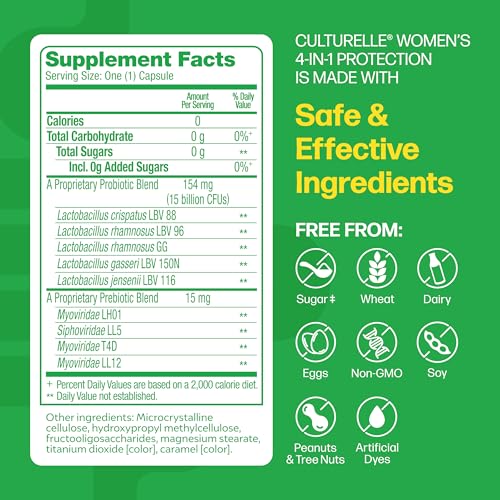 30 capsules of daily probiotics