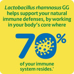 30 capsules of digestive health support