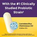 30 capsules of digestive probiotics