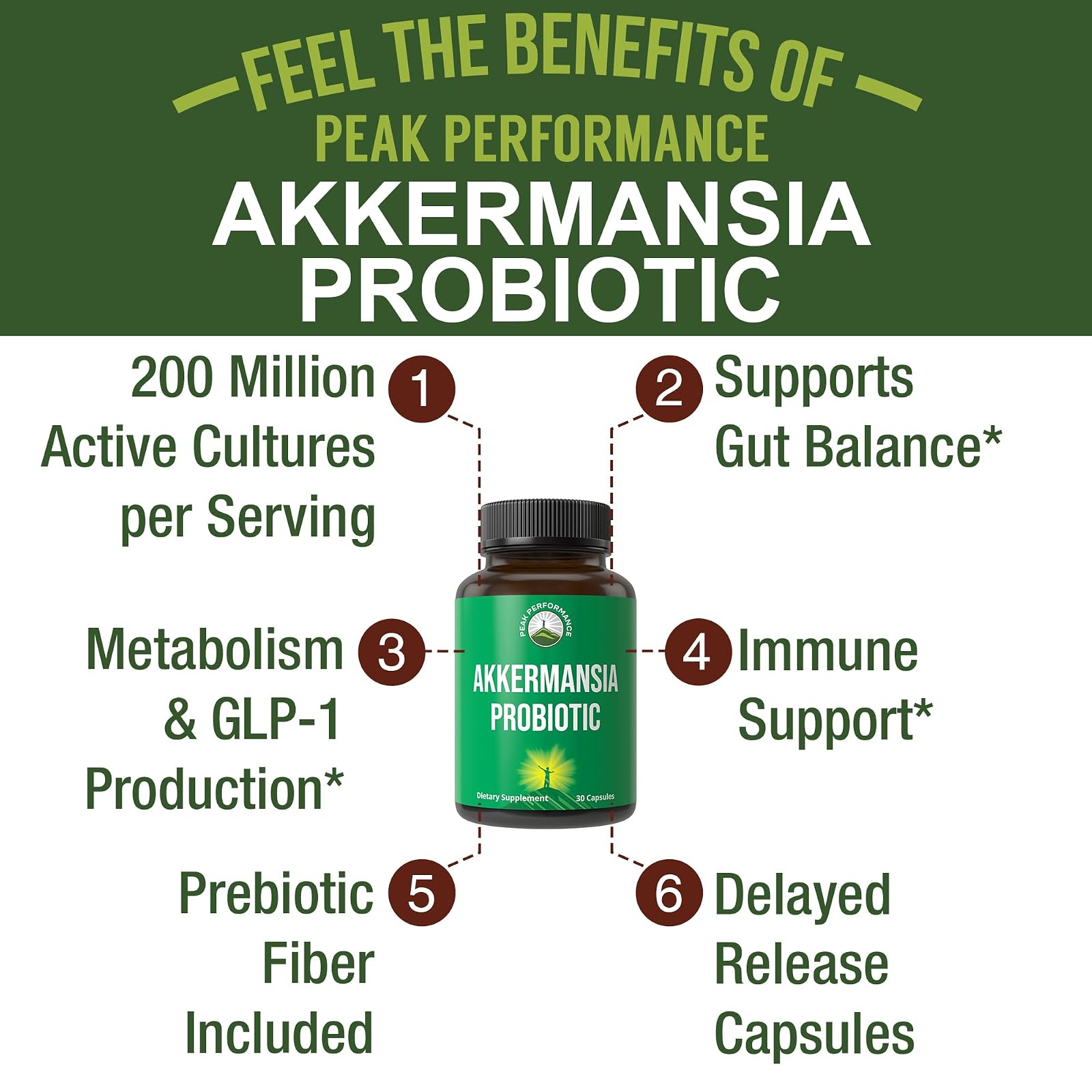 30 capsules of digestive support