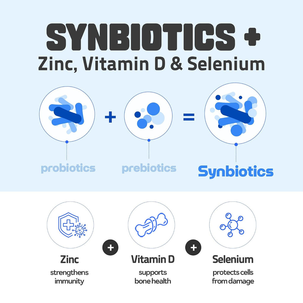 30 capsules of effective probiotics