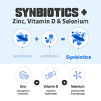 30 capsules of effective probiotics
