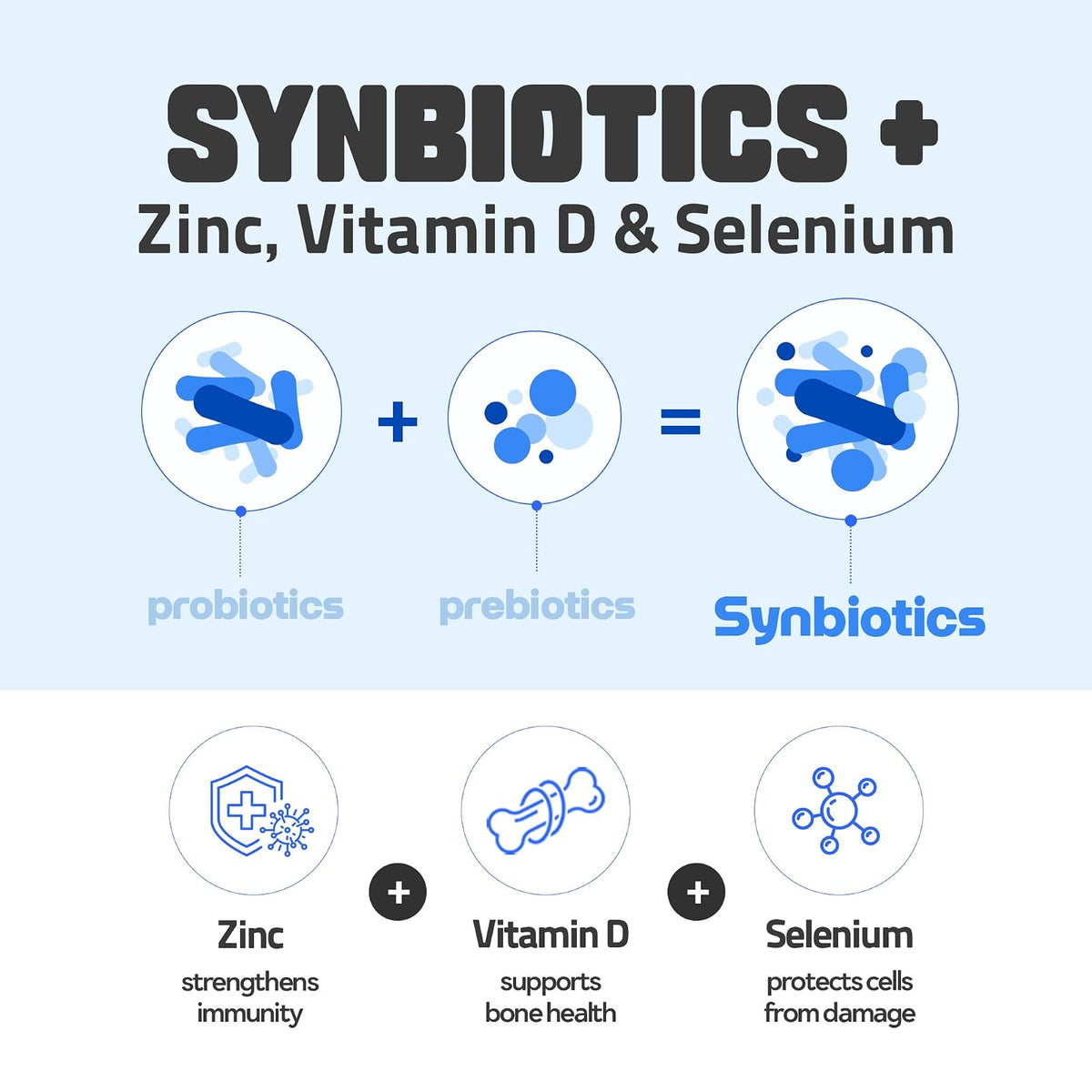 30 capsules of effective probiotics