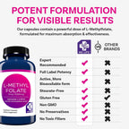 30 capsules of essential folic acid