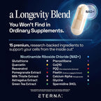 30 capsules of Eternity resveratrol