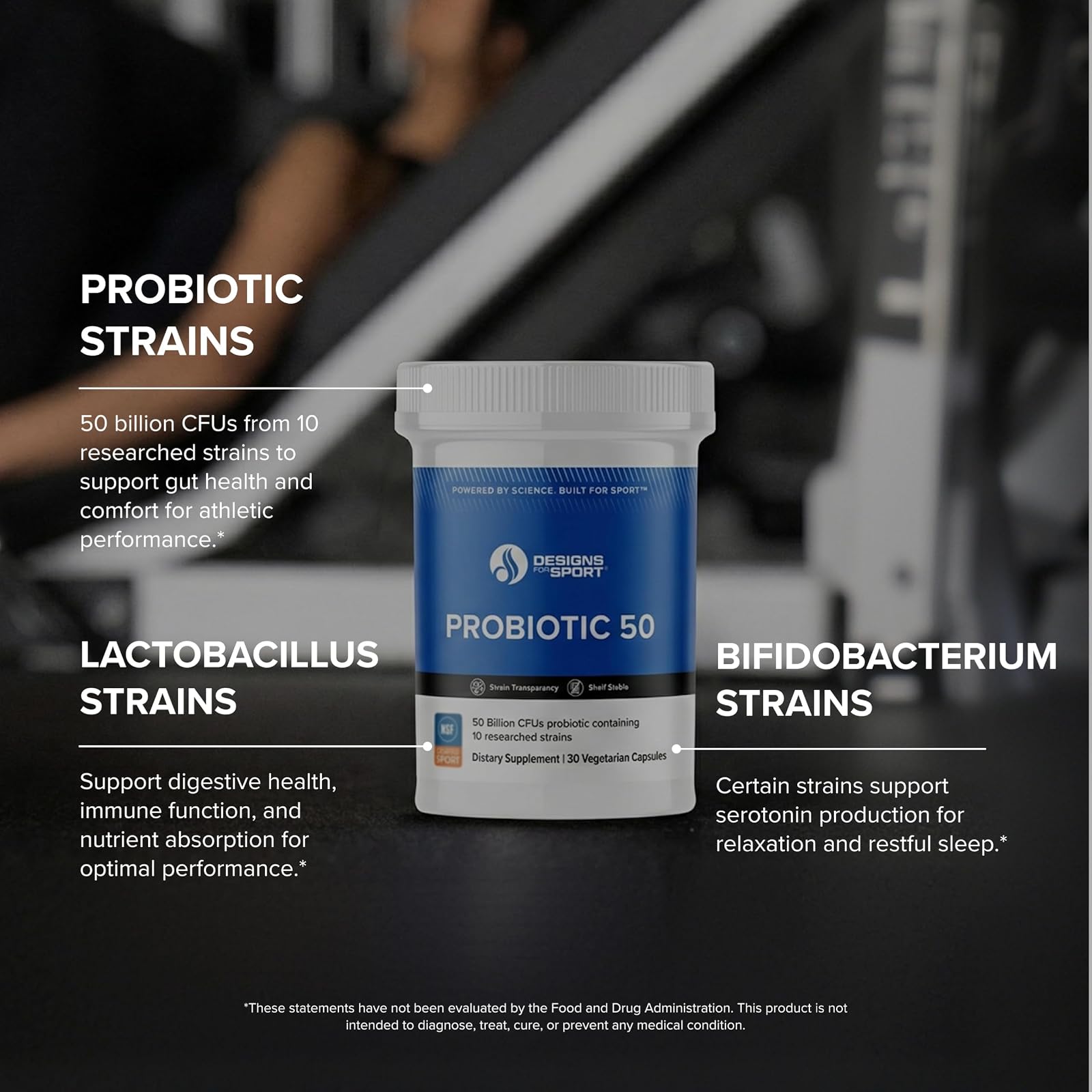 30 capsules of gut-friendly probiotics