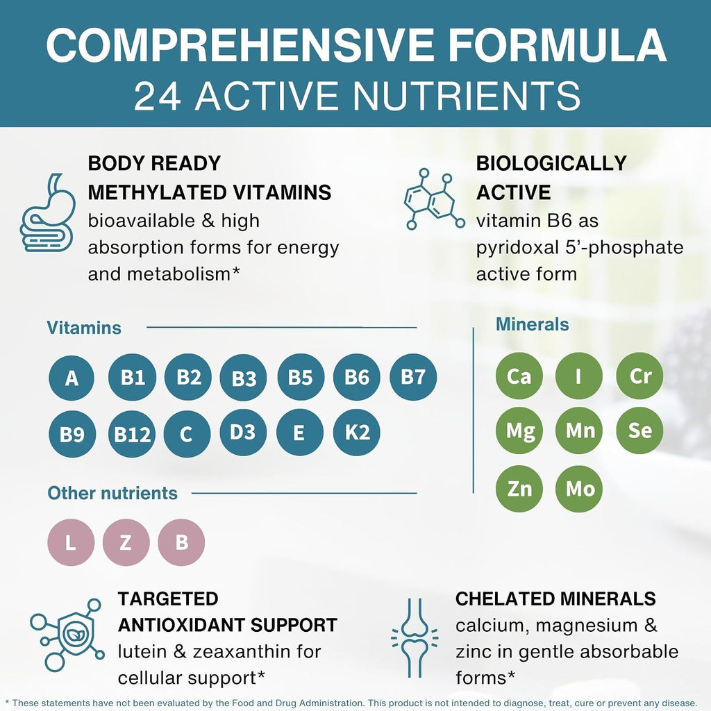 30 capsules of Igennus multivitamins