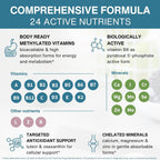 30 capsules of Igennus multivitamins