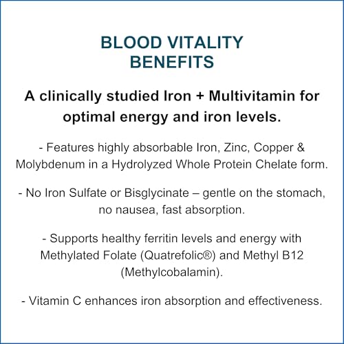 30 capsules of iron vitality