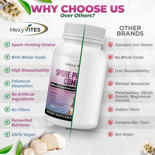 30 capsules of kids probiotic