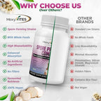 30 capsules of kids probiotic