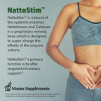 30 capsules of Master Supplements NattoStim