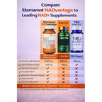30 capsules of NAD+ 5D Matrix