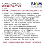 30 capsules of powerful probiotics