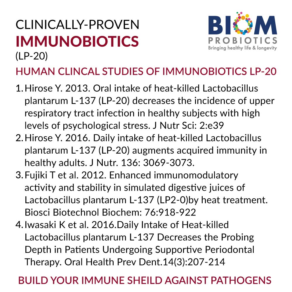 30 capsules of powerful probiotics