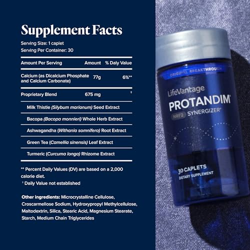 30 capsules of Protandim multivitamins