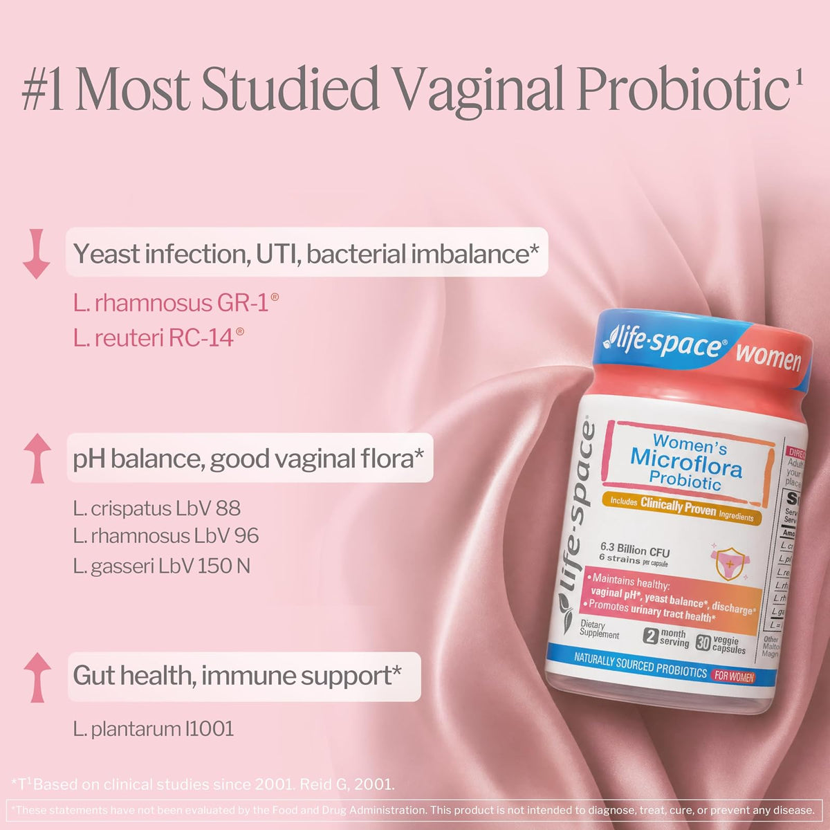 30 capsules of women's probiotics