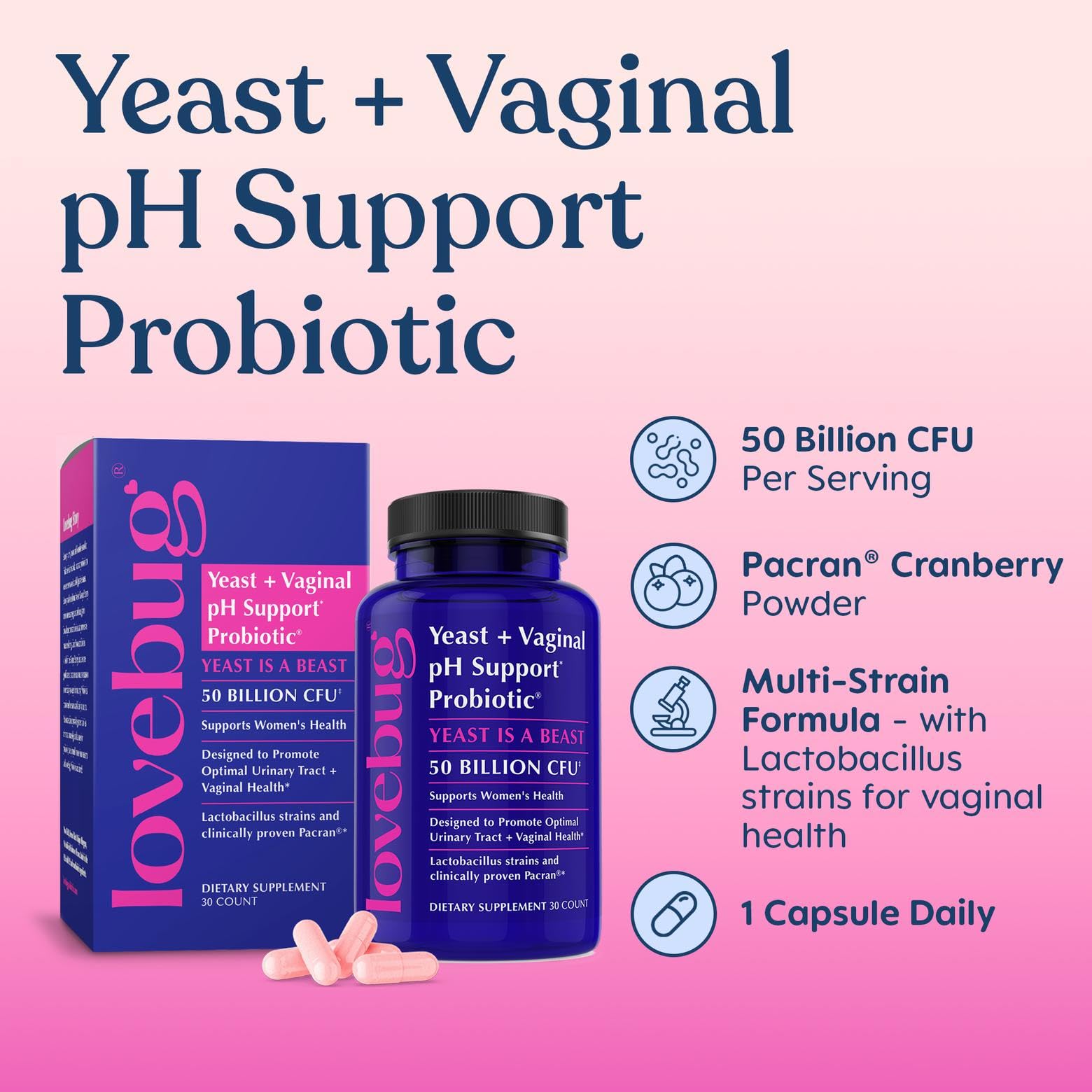 30 capsules of women's probiotics