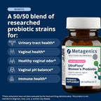 30 capsules of women's probiotics