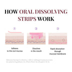 30 count biotin oral strips