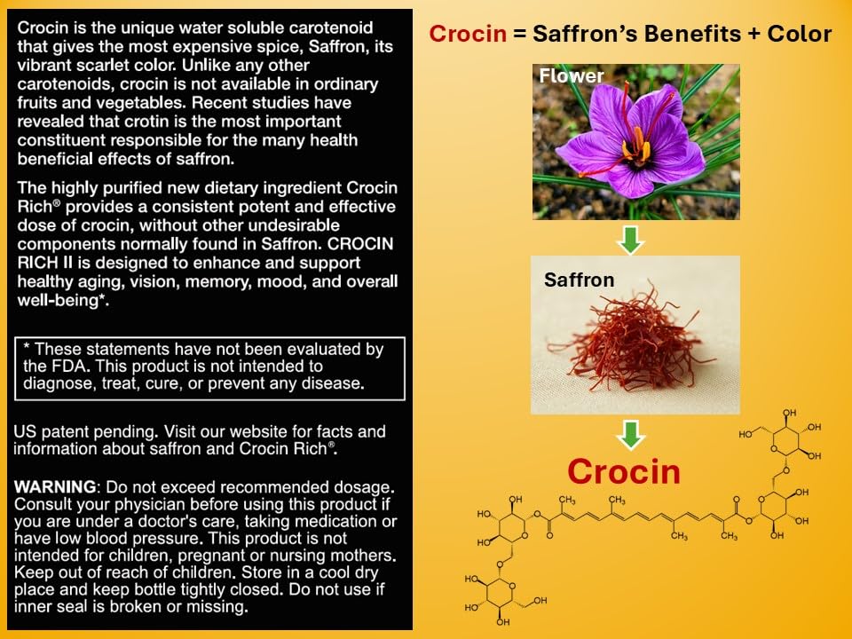 30 count Crocin blended supplements