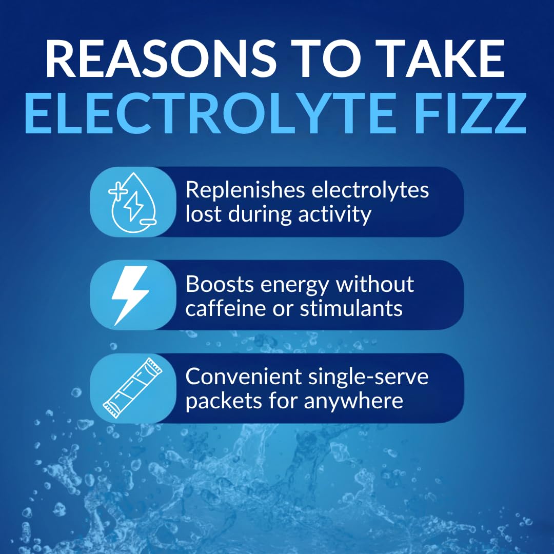 30 count fizz packets for on-the-go