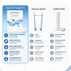 30 count hydrogen tablet pack