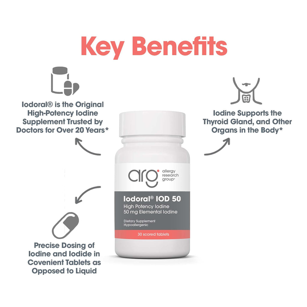 30 count iodine supplement capsules