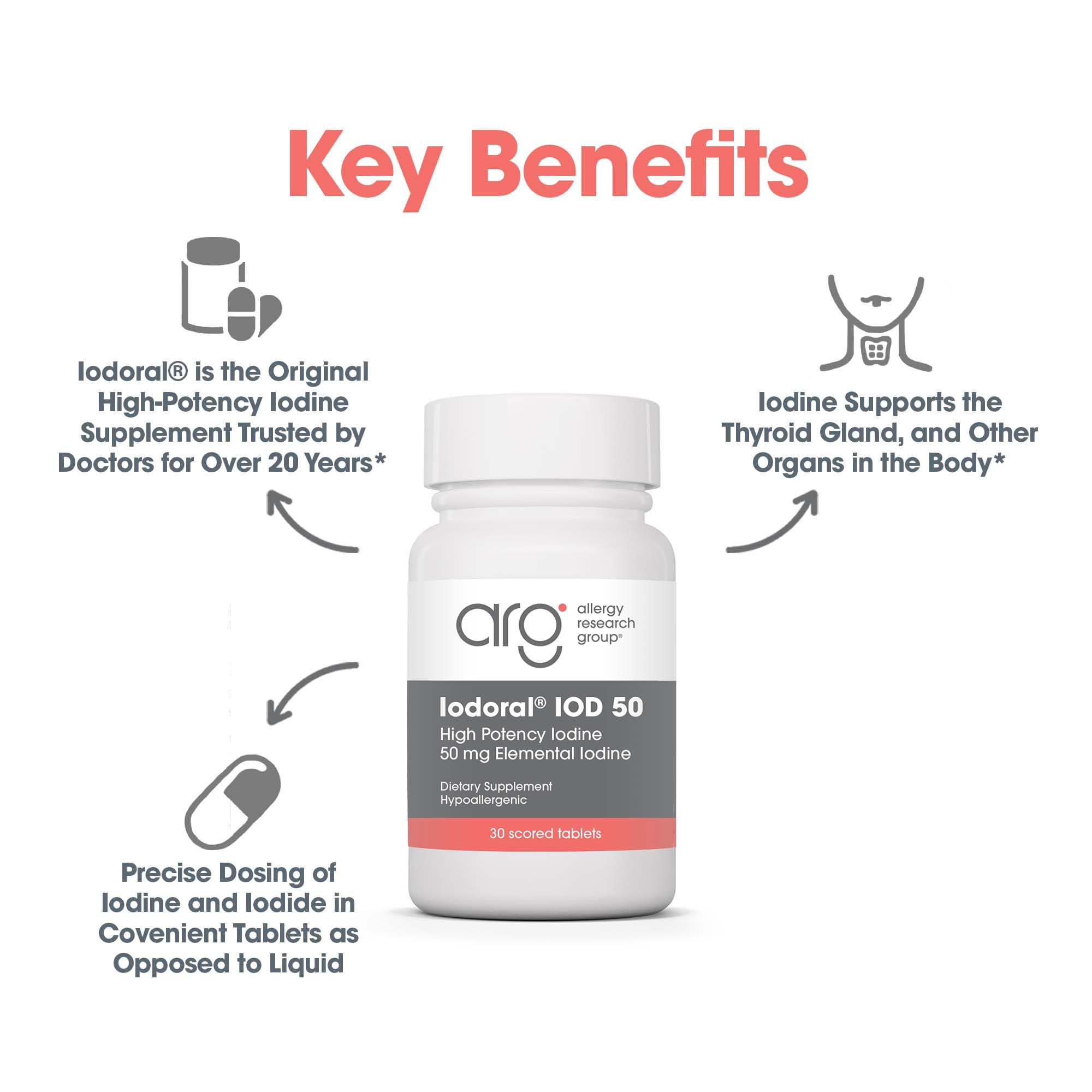 30 count iodine supplement capsules