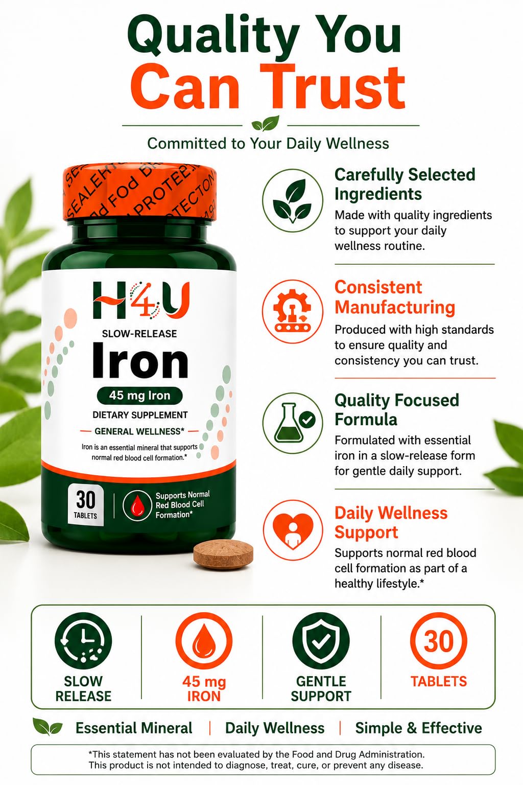 30 count iron tablets for convenience