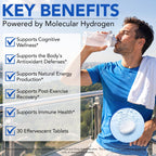 30 count magnesium supplement tablets