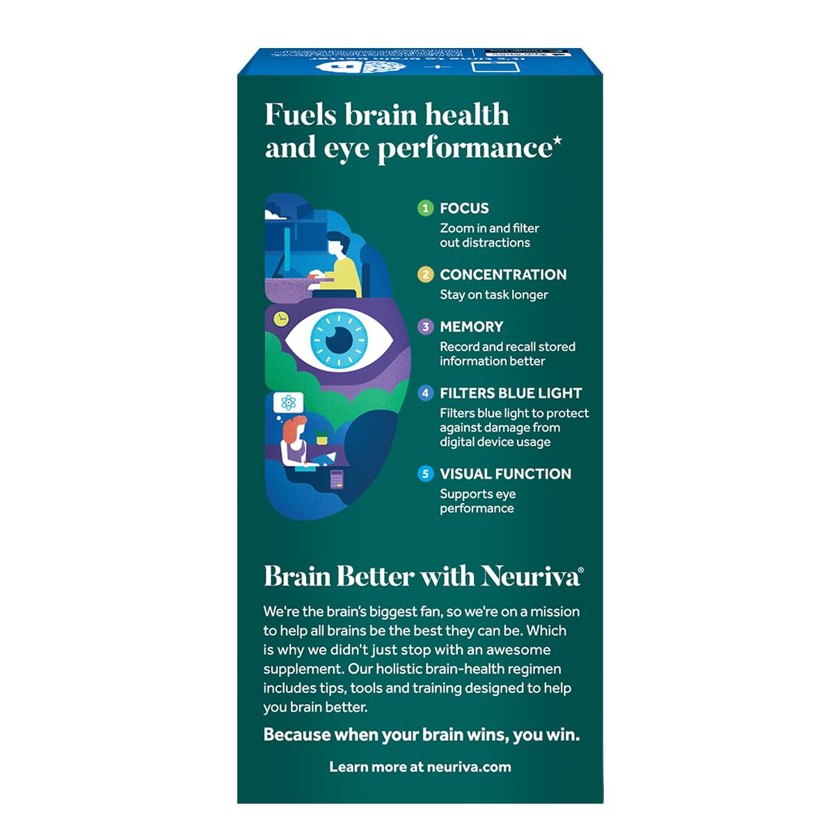 30 count NEURIVA supplement pack