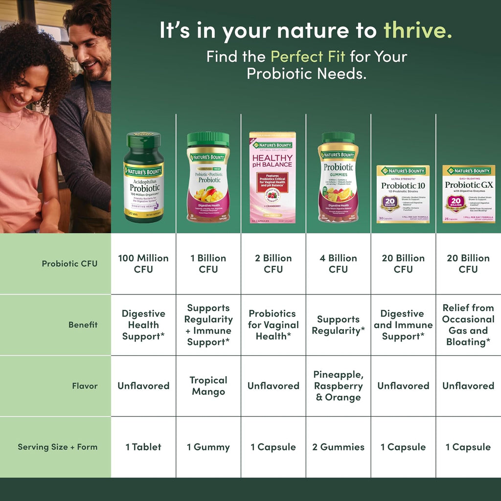 30 count probiotic gummy jar