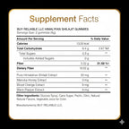 30 count Shilajit gummy benefits
