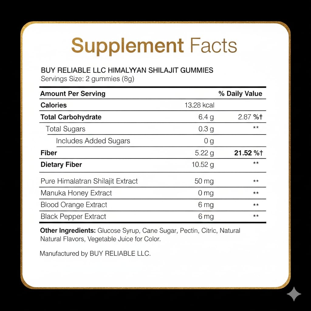 30 count Shilajit gummy benefits