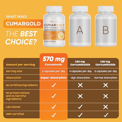 30 count turmeric wellness capsules